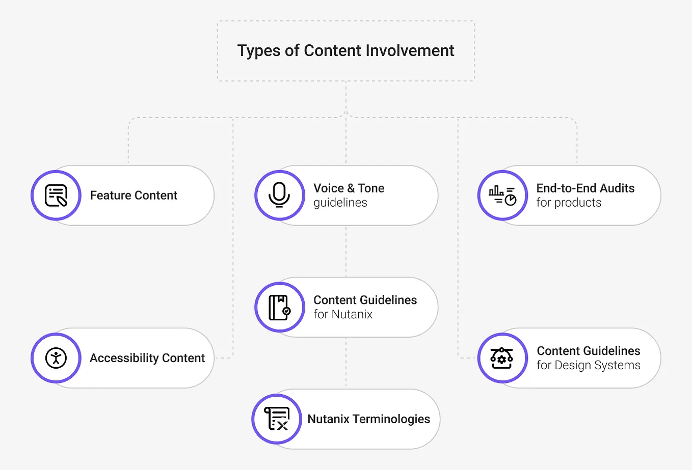 Image-Based Defect Detection Using Deep Learning in Manufacturing | by ...