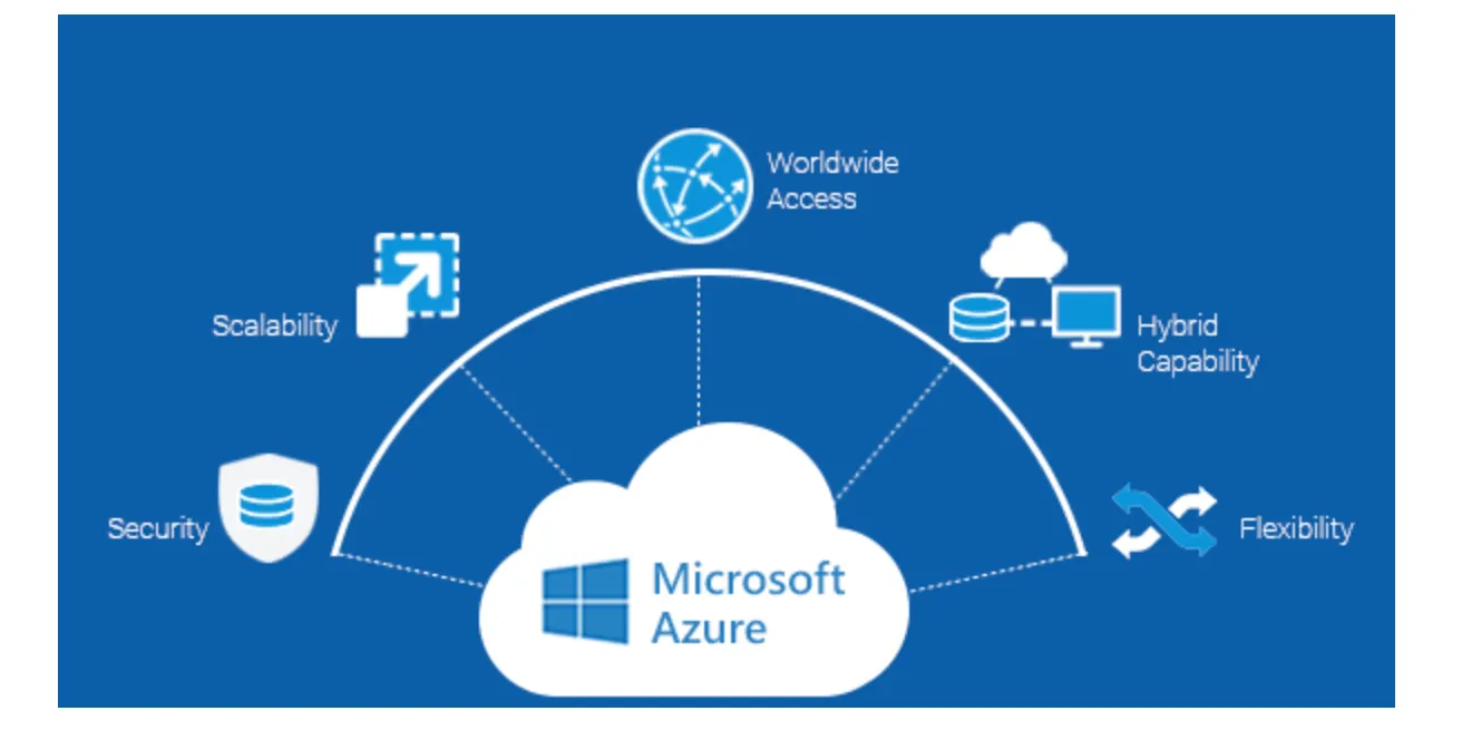 Exploring Text-to-Speech in Python with pyttsx3: A Comprehensive Guide ...