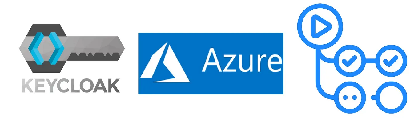 How to Use Keycloak’s REST API in Your C# Application | by Alexander Braum | Medium