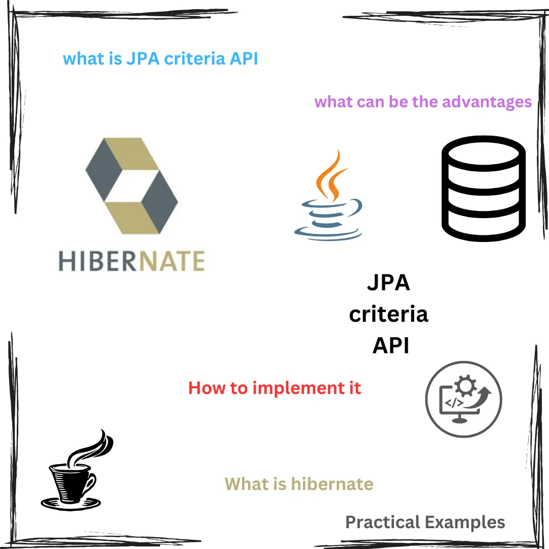 Cache Implementation in Spring Boot: Examples and Use Cases | by Heshanth Zimmendra | Medium