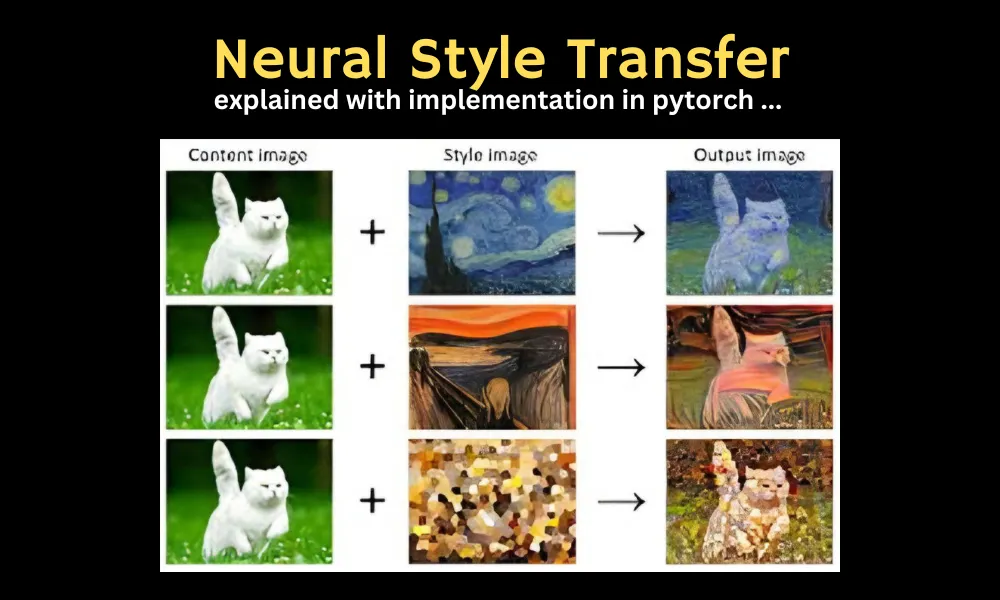 What is Early Stopping in Deep Learning? | by Cyborg | Medium