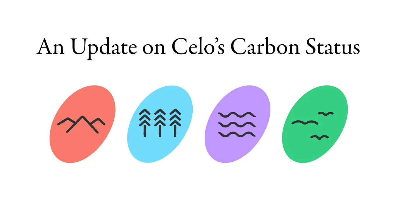 From Vision to Impact: Powering Real-World Change in 2024, From Celo ...