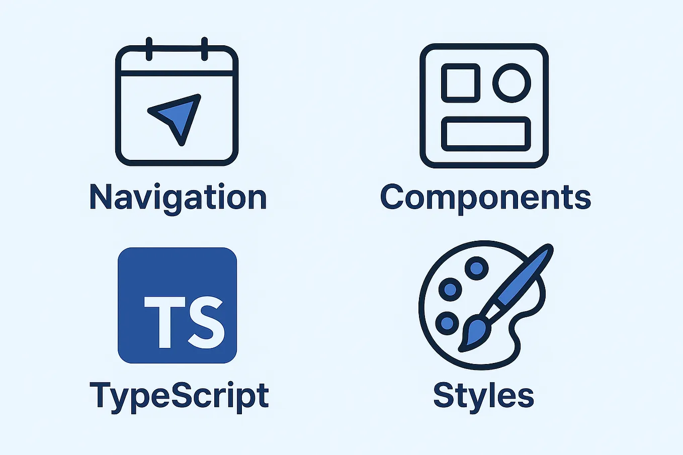 react-native-promise-portal: A New Approach to Modal Management in ...