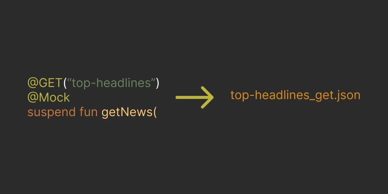 Beyond Doze: Building Reliable Background Execution on Modern Android ...