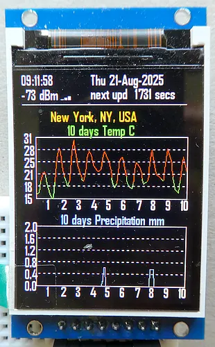 Getting Started with an ESP32-C6 Supermini device connected to an ST7789 TFT display | by ...