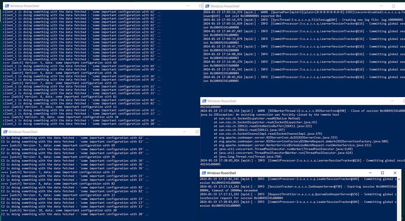 Distributed transaction with TransactionScope in .NET | by Rachid AZ | Medium