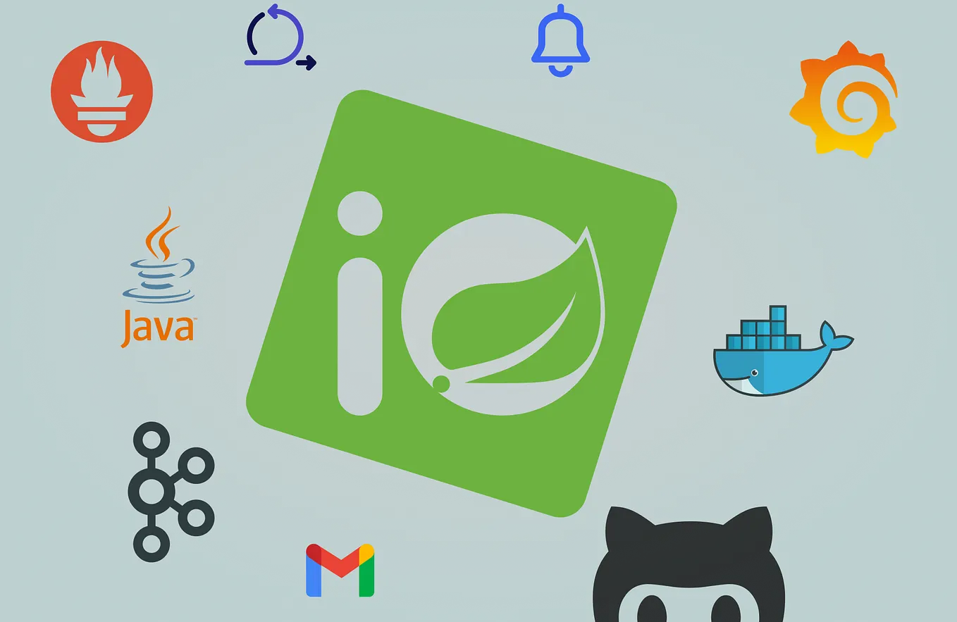 Java LTS Versions and Their Key Features (From Java 8) | by Jaouadirabeb | Medium