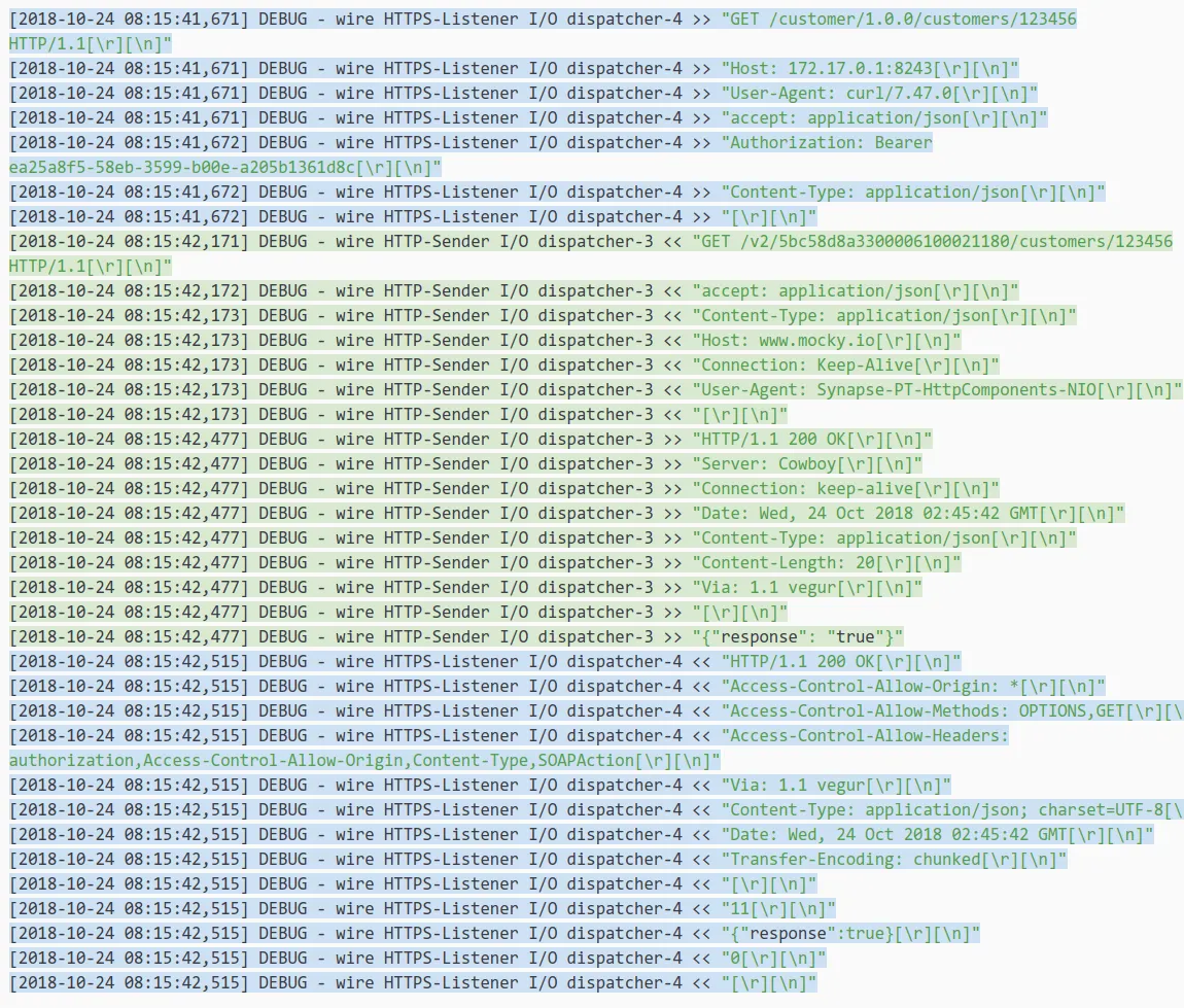 WSO2’s Centralized API Management: The Single Control Plane for ...