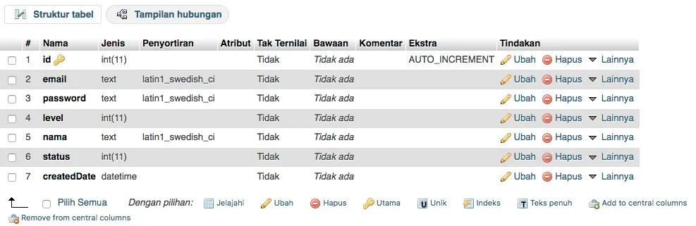 Membuat Data Table pada Flutter. Bismillah, data table merupakan sebuah… | by Udacoding Official ...