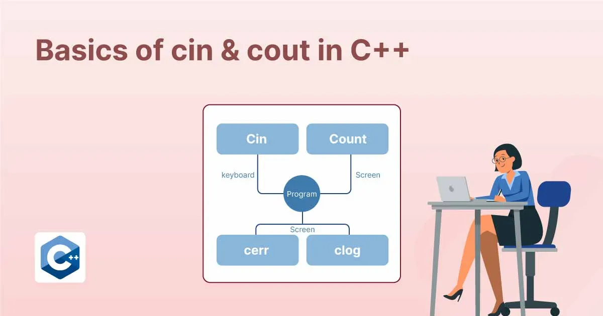 Understanding Unions in C/C++ Programming | by PΛWΛN | Medium