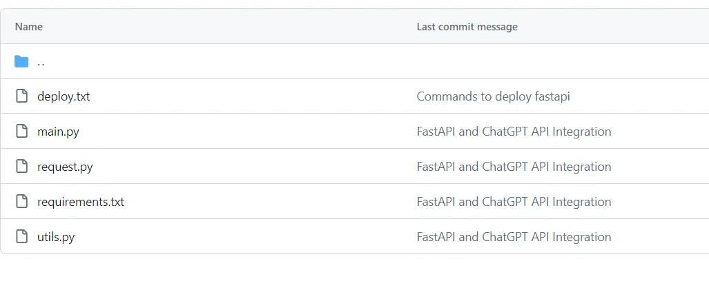 OpenAI Function Calling Explained: Chat Completions & Assistants API | by Yashwanth Reddy | Medium
