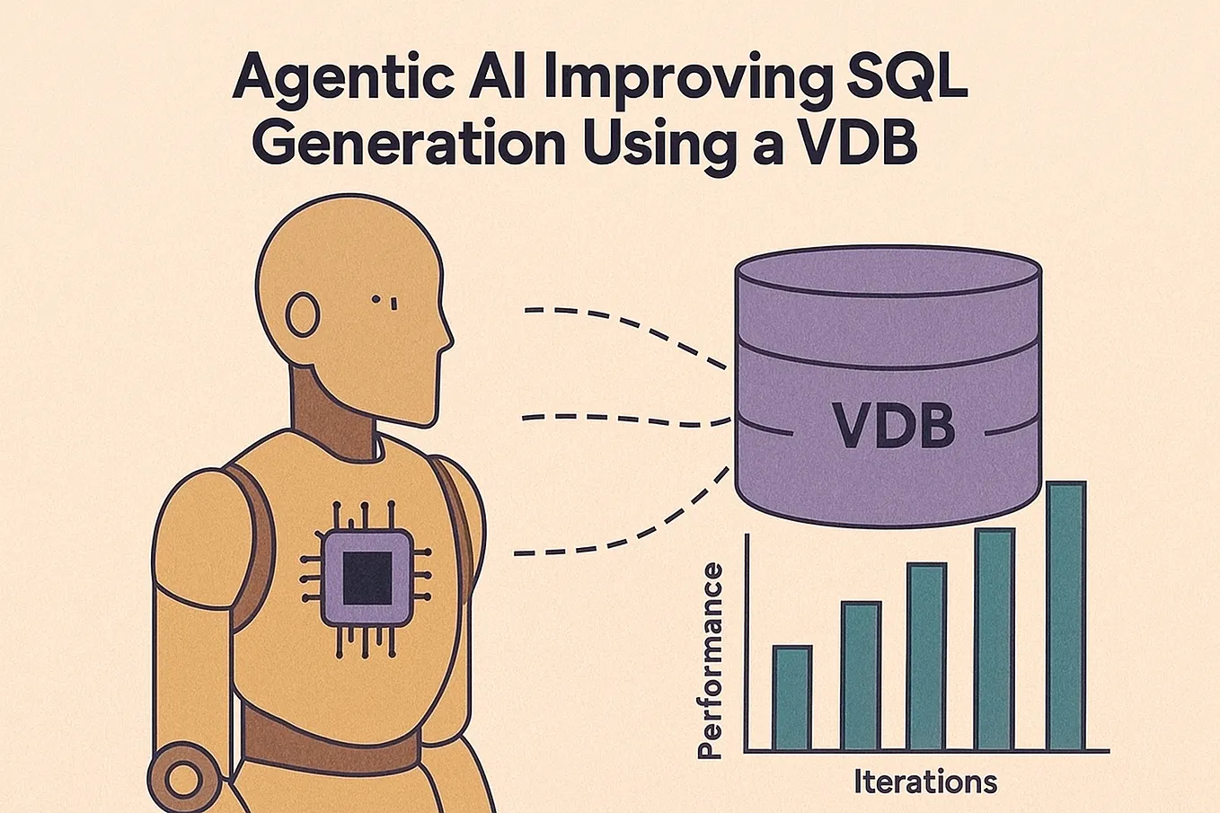 Building Conversational AI Agents with VAPI: Voice-Powered Intelligence ...