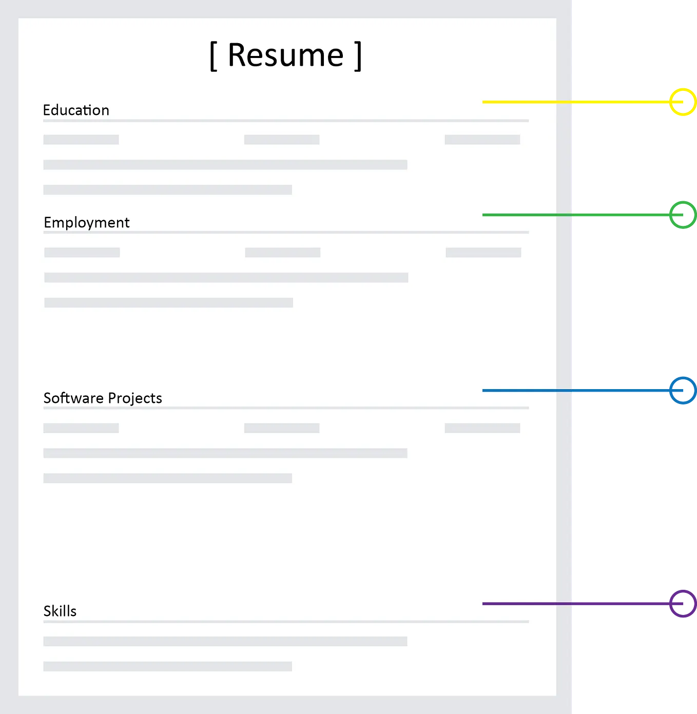 How to setup log rotation for a Docker container | by Ying Kit Yuen | We’ve moved to ...