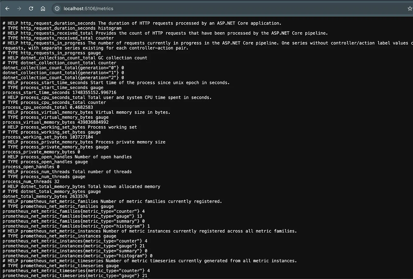 Tracking Application Metrics in ASP.NET Core Using Prometheus + Grafana | by Minhaj Hussain ...