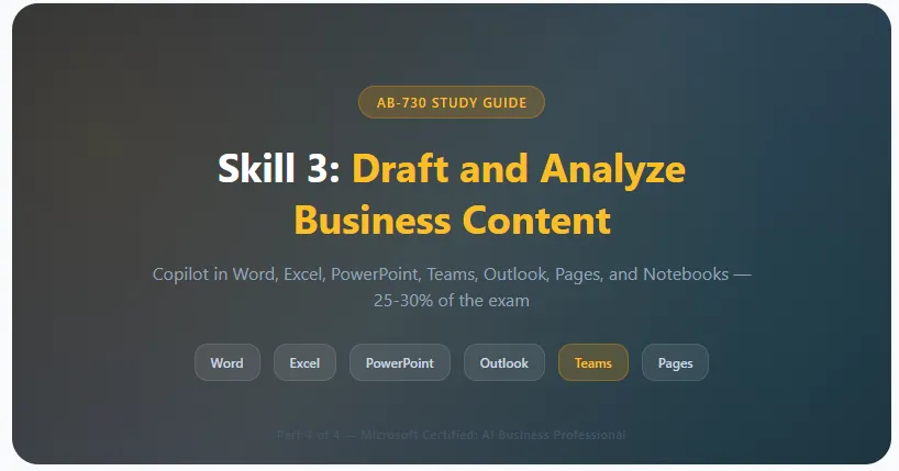 How I’m Preparing for the AB-730: Microsoft’s AI Business Professional ...