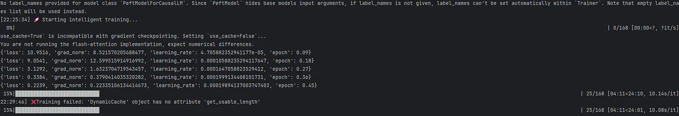 The Ultimate Cheat Sheet: Migrating SSIS & Stored Procedures to Microsoft Fabric | by Abhishek ...
