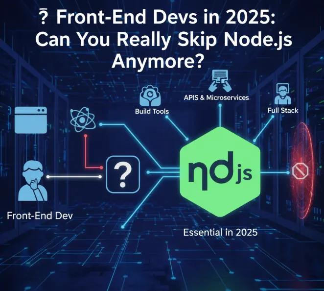 7 Node.js Design Patterns Every Developer Should Know | by Danusha Navod | Bits and Pieces