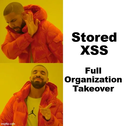 How I found an XSS vulnerability via using emojis | by Patrik Fabian | Medium