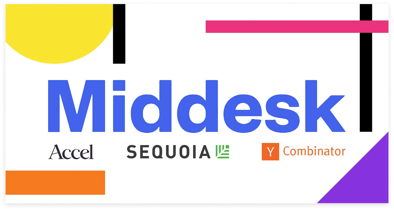Introducing Middesk. Helping B2B companies identify business… | by Kyle ...