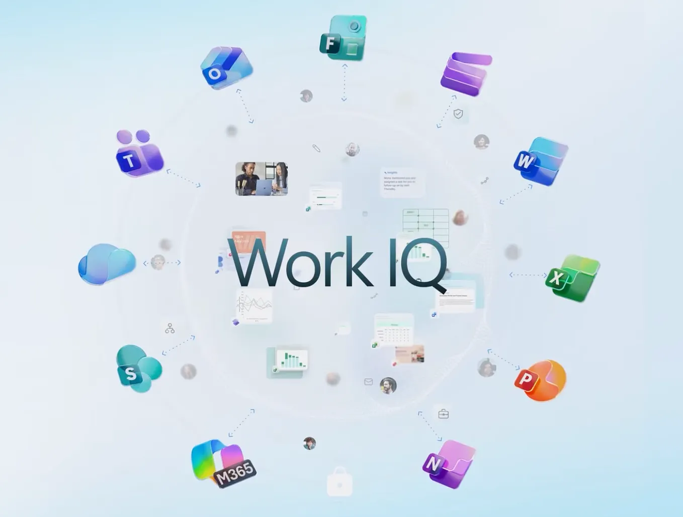 Fabric IQ: Giving OneLake a Semantic Brain | by Kenny Nagano | Medium