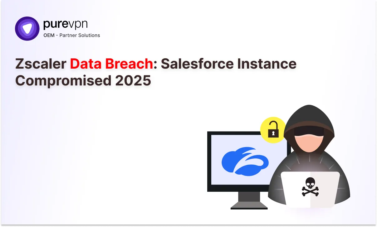 Understanding the LastPass Data Breach: What Happened, What Was Exposed ...
