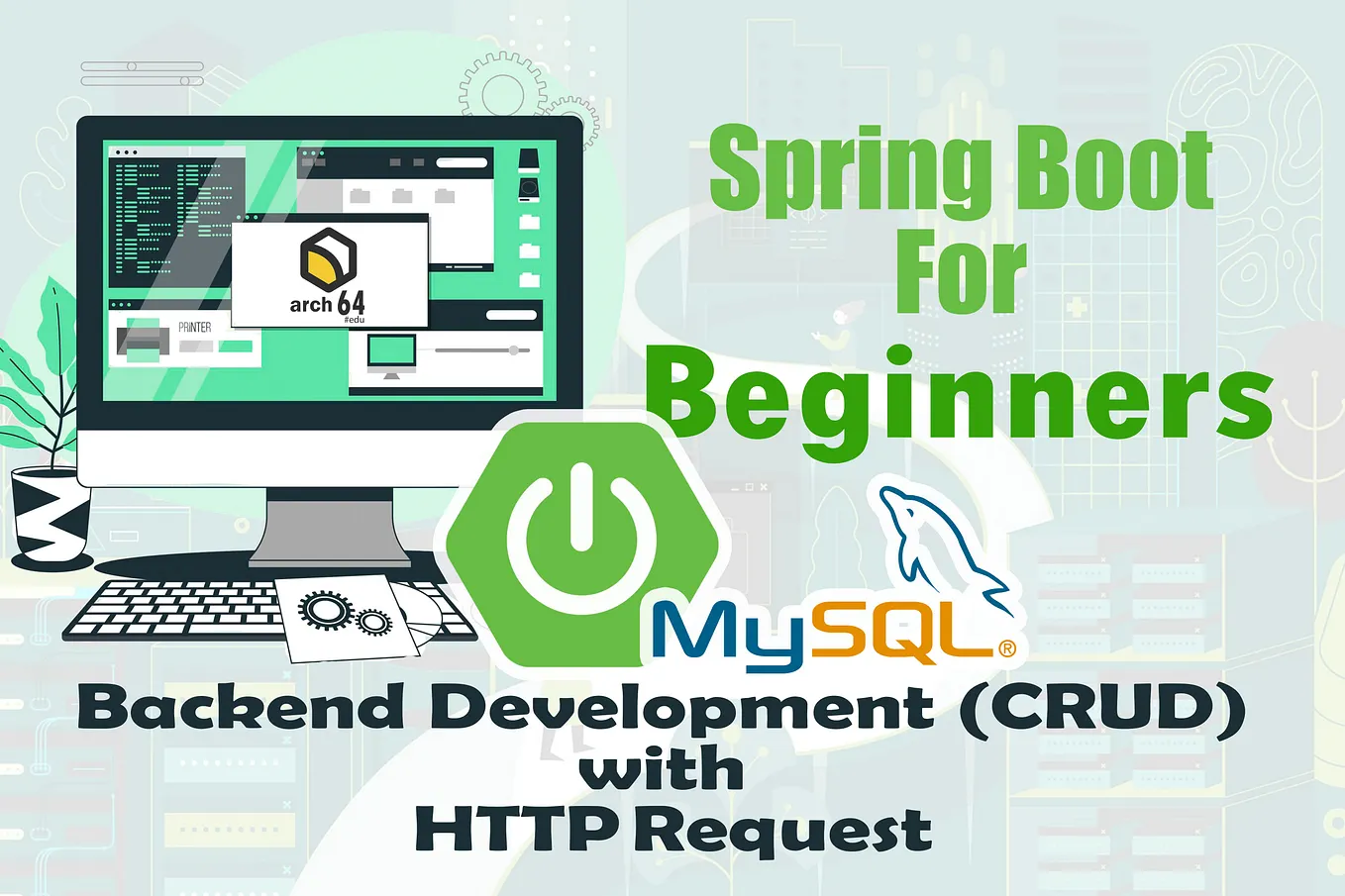 Association Mapping in Hibernate Using Spring Boot | by Arch 64 | Medium