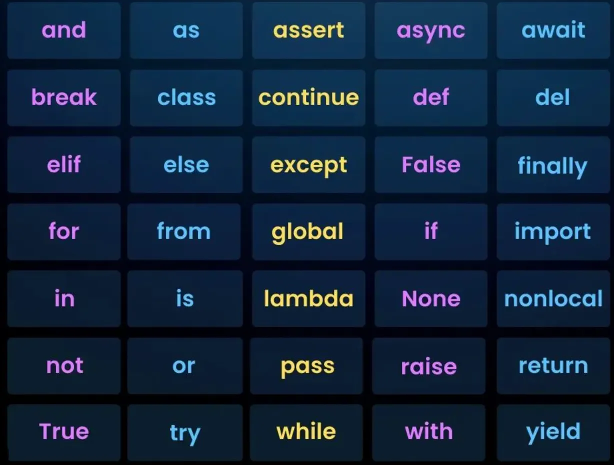 Easy Methods for Bulletproof JavaScript Encryption | by EmilDev | Medium
