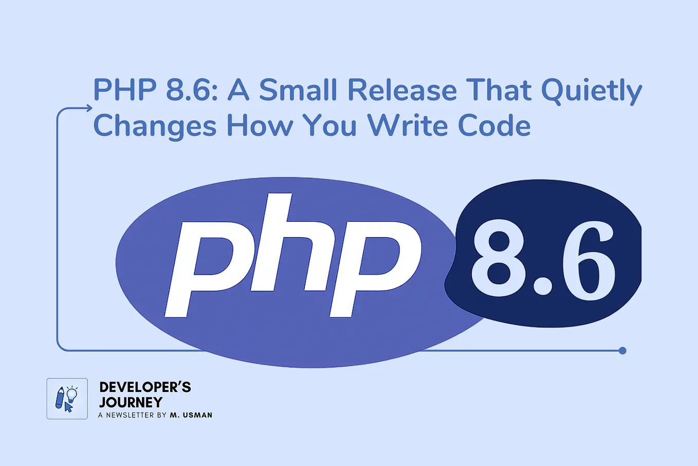 Mastering Try-Catch in PHP: A Complete Guide to Exception Handling | by ...