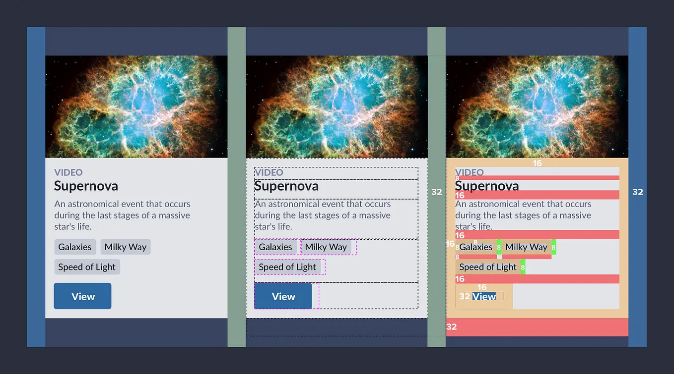 Naming Tokens in Design Systems. Terms, Types, and Taxonomy to Describe ...