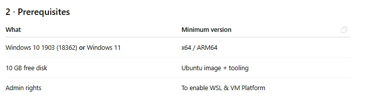 What Is a Pointer? A Complete Guide to Pointers in C, C++, Go, Rust, PHP, and Java | by Md ...