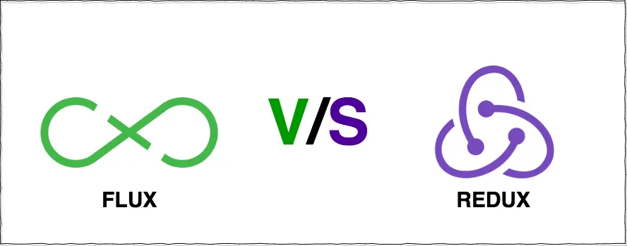 Implement your own Rule-Engine (Java8 + SpringBoot + MVEL) | by Ramesh ...
