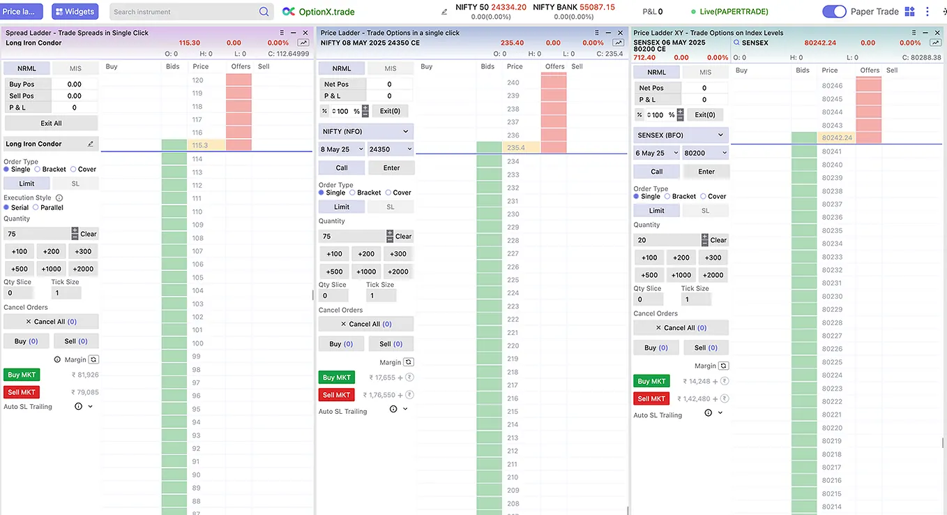 How OptionX is Ushering a New Era for Indian Options Traders | by Niraj ...