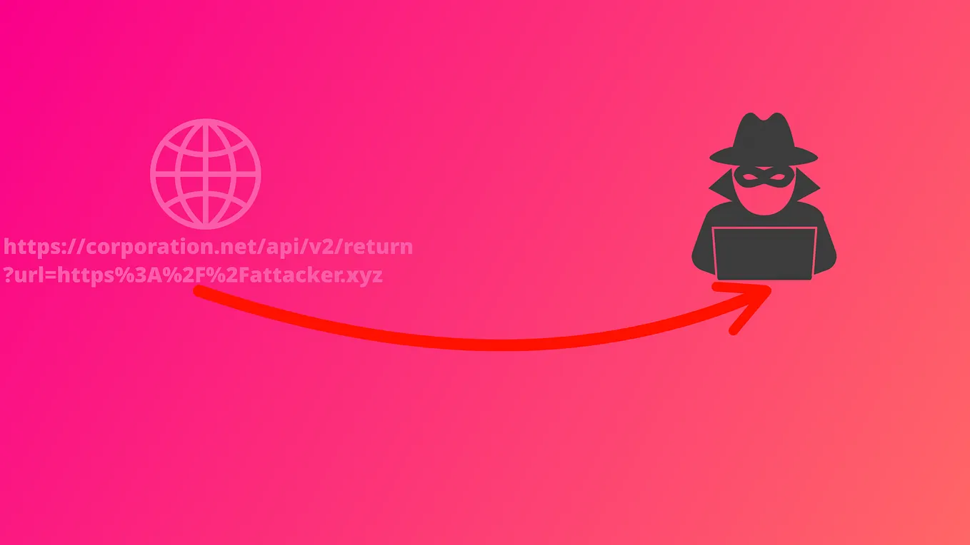 Modifying packets on the fly (python) | by Varppi | Medium