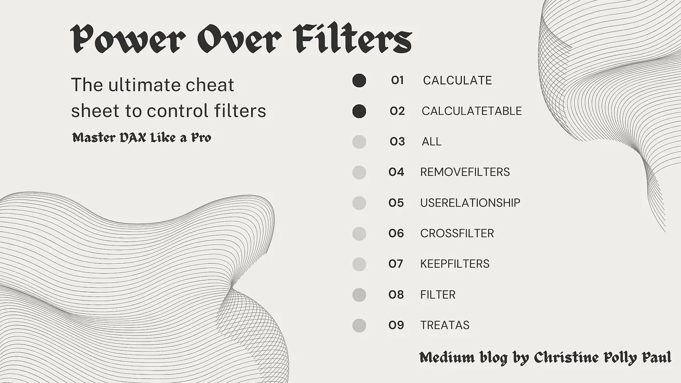 Mastering SQL Joins with NULL Conditions: A Complete Guide | by Christine Polly Paul | Stackademic