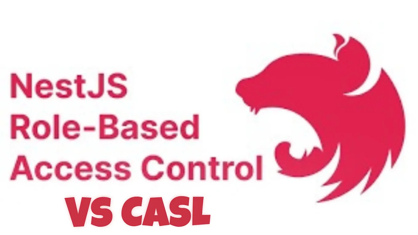 Mastering Logging in NestJS: A Comprehensive Guide | by Priyanshu Kumar | Medium