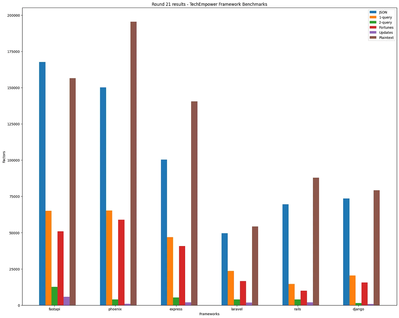 Creating and Verifying JWTs using npm Jose: A Step-by-Step Guide | by ...