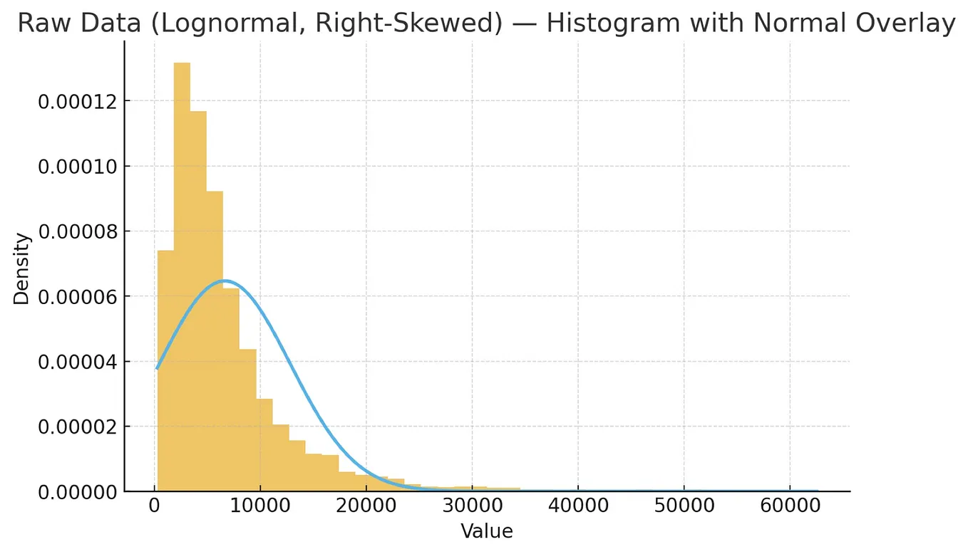 Rendering Notebooks On Github By Project Jupyter Jupyter Blog 2388