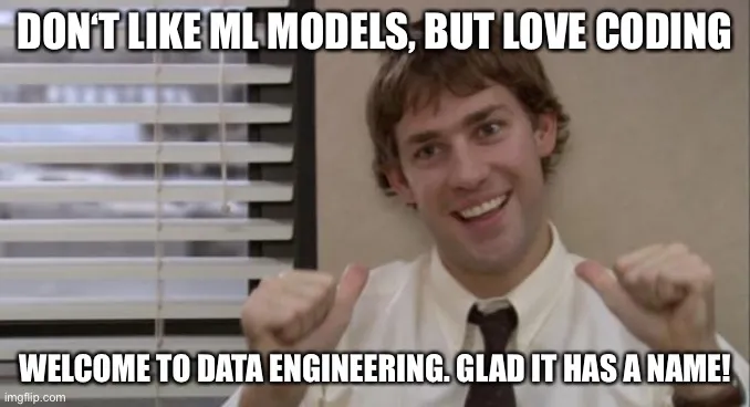 Get started with SQLMesh. Various tools have introduced software… | by ...