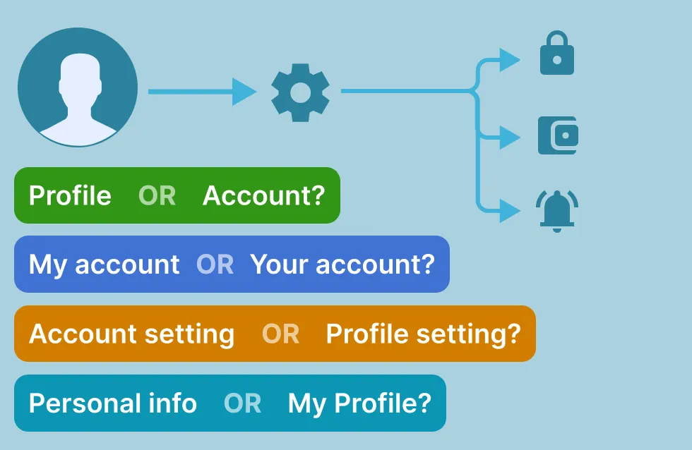 Designing Filter & Sort for Better UX | by Vosidiy | Bootcamp | Medium