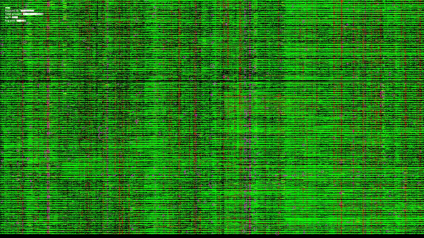 TimeSHAP: Explaining recurrent models through sequence perturbations ...