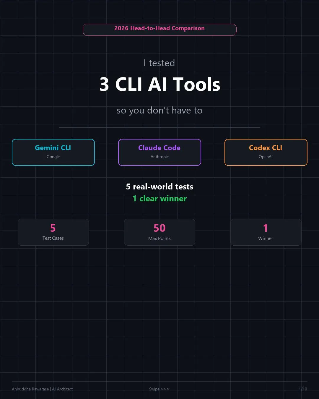 PT-5.4 vs Claude Opus 4.6 vs Gemini 3.1 Pro: The April 2026 Frontier ...