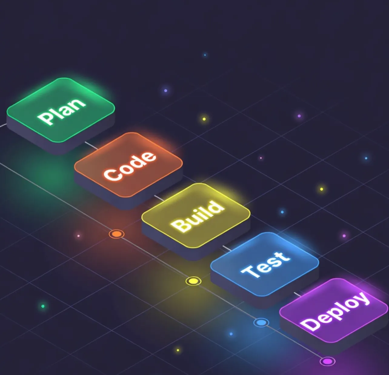 From WAR Files to Containers: Building a Production-Grade CI/CD ...