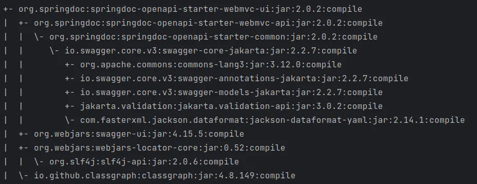 The most insightful stories about Swagger - Medium