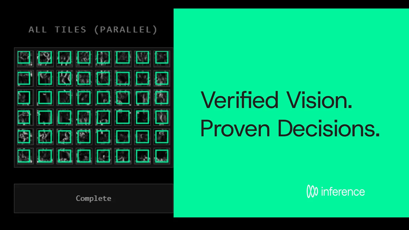 DSperse Overview: targeted, practical zero-knowledge for real ML ...