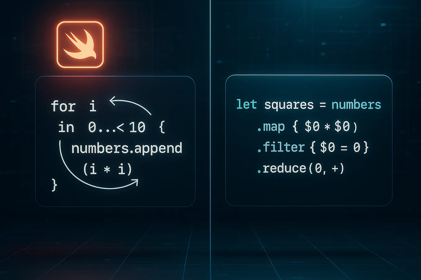 Swift 6.2: Everything You Need to Know from WWDC 2025 | by Himali Marasinghe | Level Up Coding