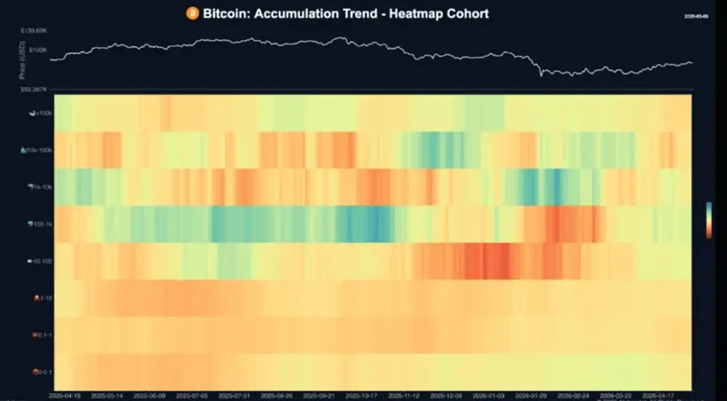 You Can Now Buy Bitcoin Inside ChatGPT. Here's Why That Changes ...