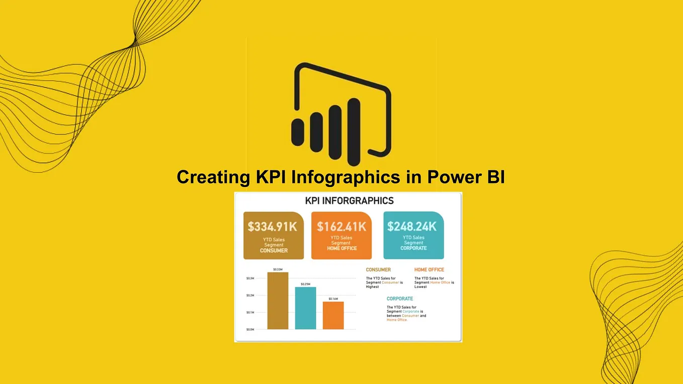 Power Bi to REST API utilizing an Authorization Token (Bearer) | by ...