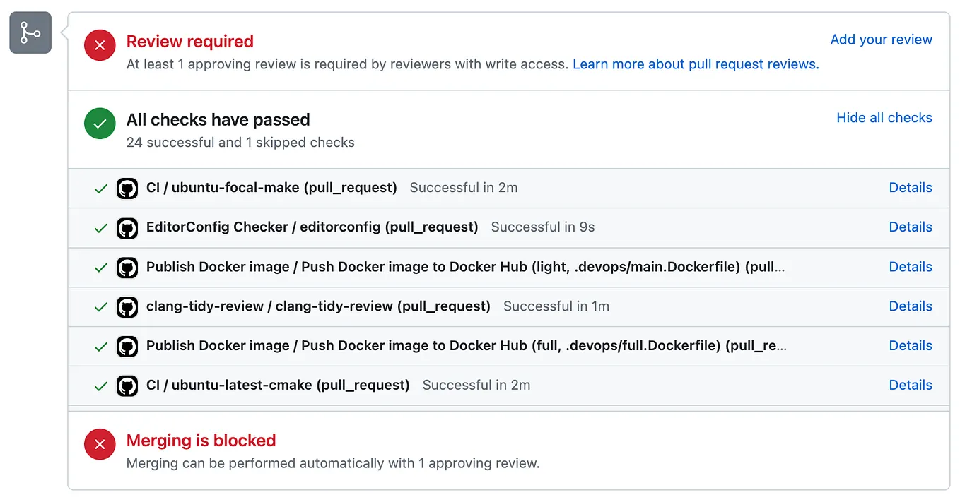 7 tools for visualizing a codebase | by Ming | Medium