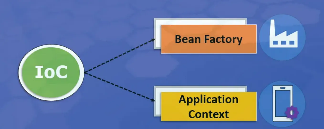 Exploring Abstract Classes And Abstract Methods In Java By Nikita