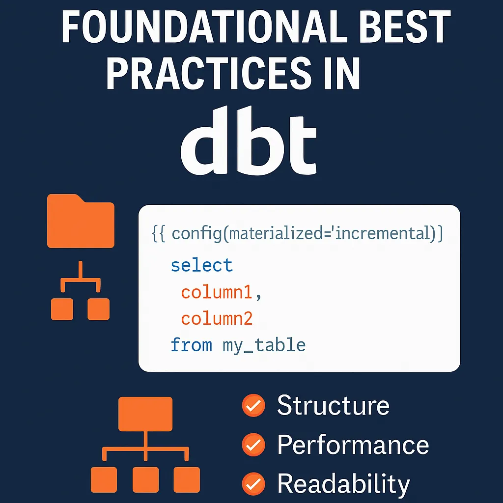 Automate Exporting All Data from a Dashboard in Tableau | by Ross ...